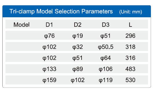 Stainless Steel Y Strainer Special Angle | Aneka Mega Energi
